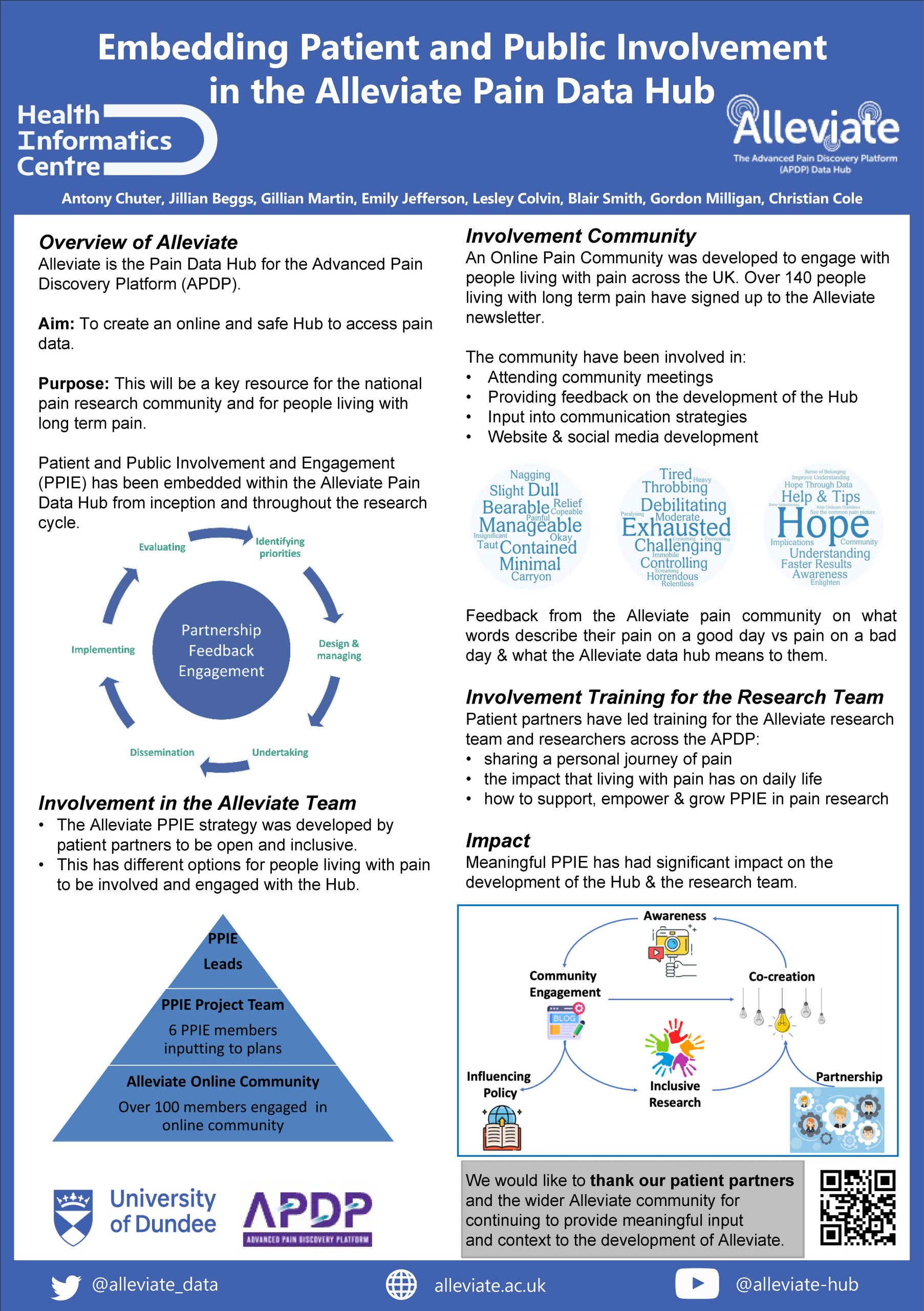 Alleviate PPIE poster win at the Advanced Pain Discovery Platform (APDP ...