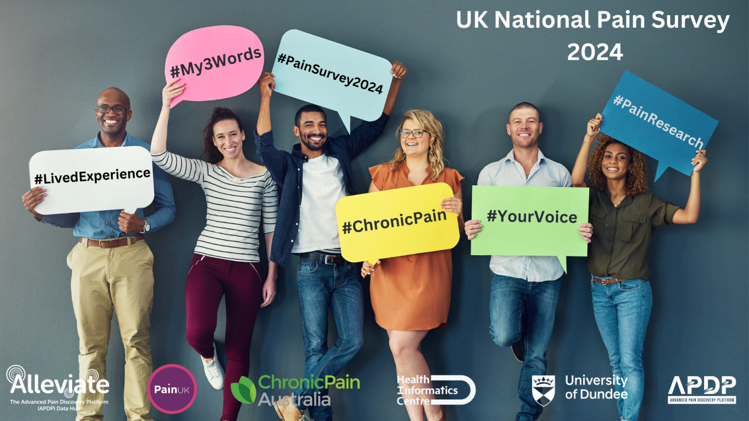UK National Pain Survey 2024 is launching soon! – Alleviate Pain Data Hub